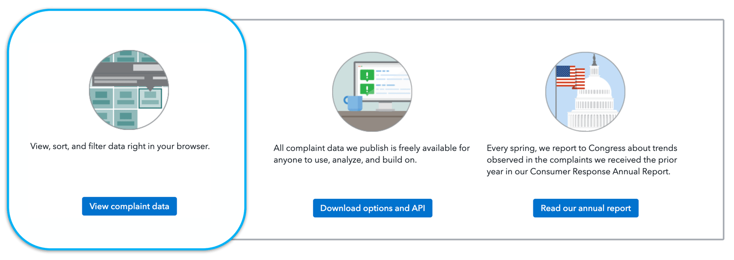 CFPB Consumer Complaint Database Cheat Sheet for Compliance